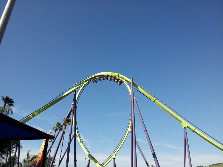 The 5 Best Vertical Loops in California